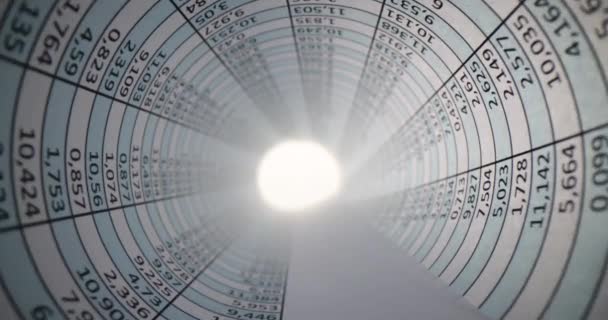 Vidéos pour Plan comptable, Plan comptable clips vidéo HD / 4K, footage ...