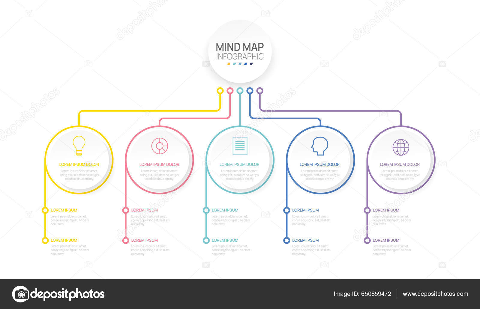 Infographic Tidslinje Mindmap Element För Företag Steg Moderna Sinnet ...