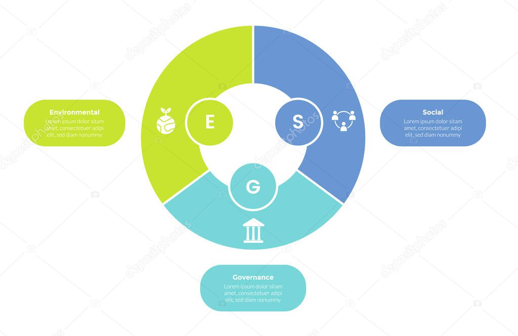 esg diagrama de plantilla de infografías de gobernanza social ambiental ...