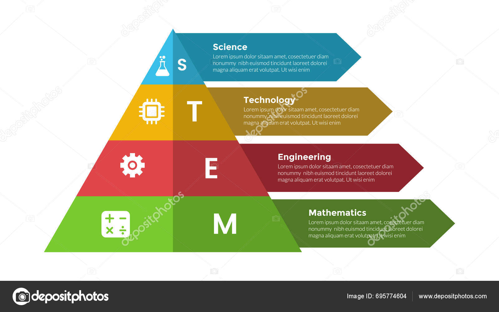 Stem Education Infographics Template Diagram Pyramid Shape Arrow ...