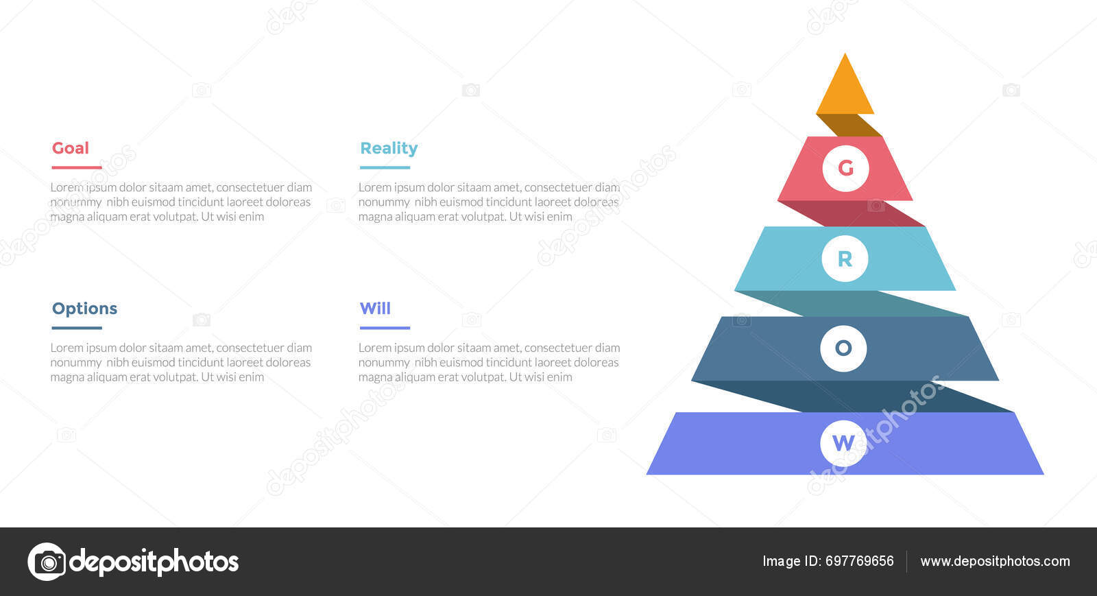 Grow Coaching Model Infographics Template Diagram Pyramid Ribbon Shape ...