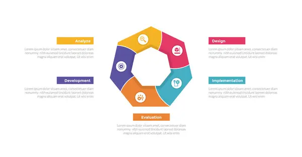8,176,653 People development process Vector Images | Depositphotos