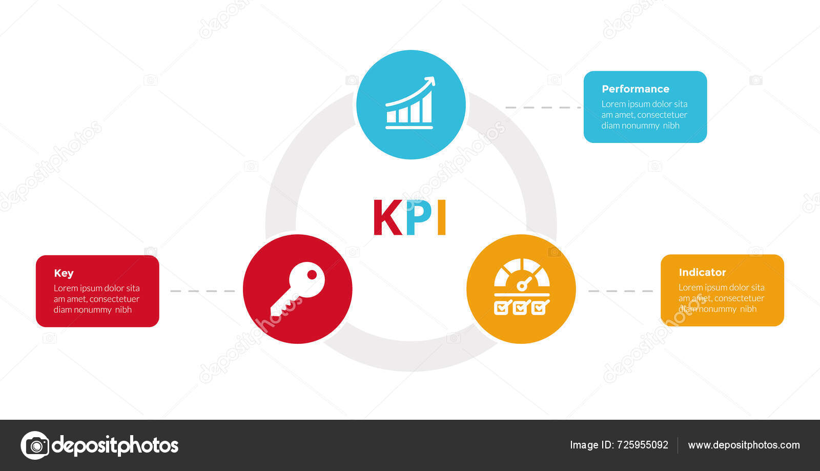 Kpi Key Performance Indicator Infografik Vorlage Diagramm Mit Kleinem ...