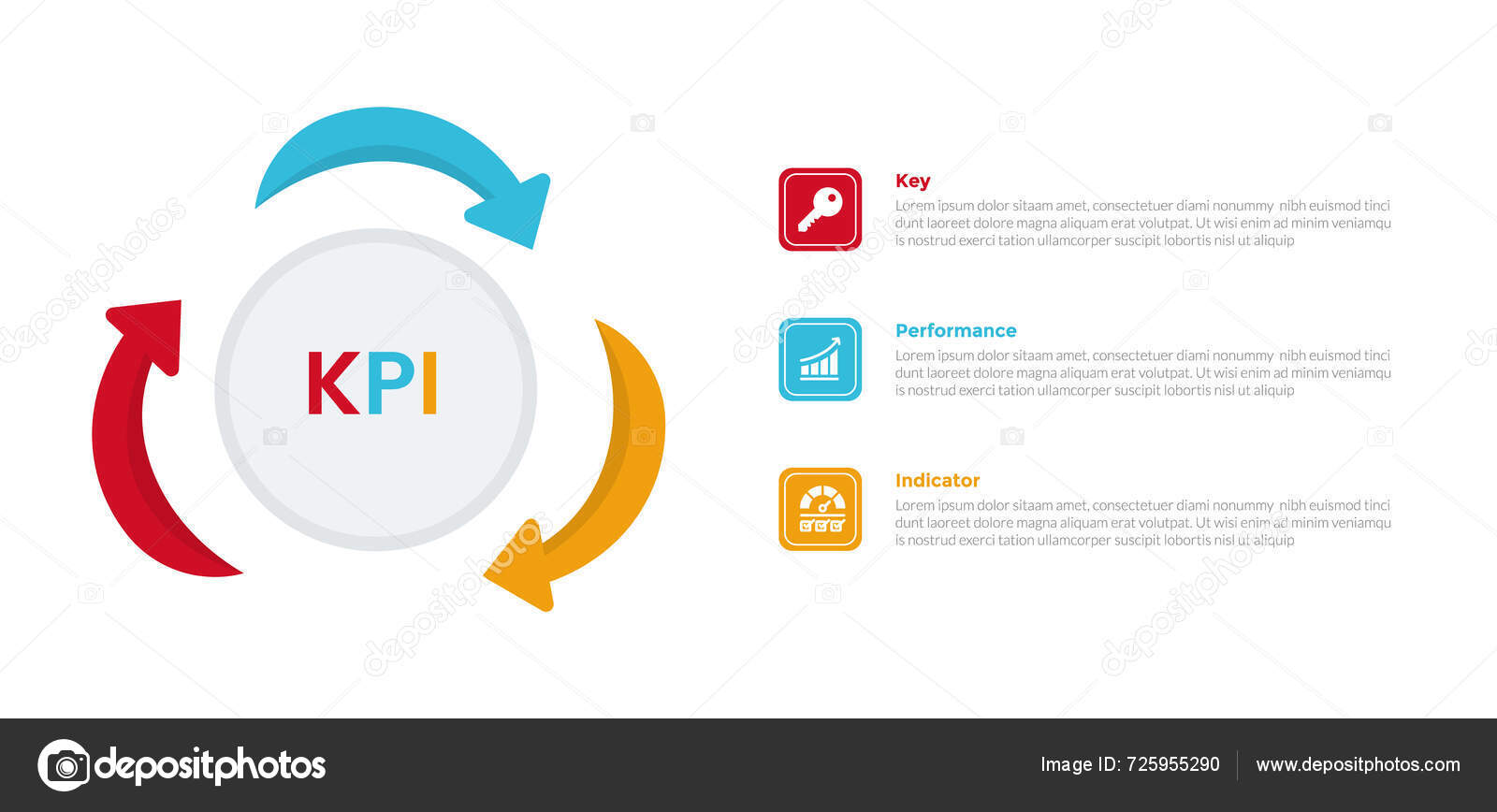 Kpi Key Performance Indicator Infografik Vorlage Diagramm Mit ...