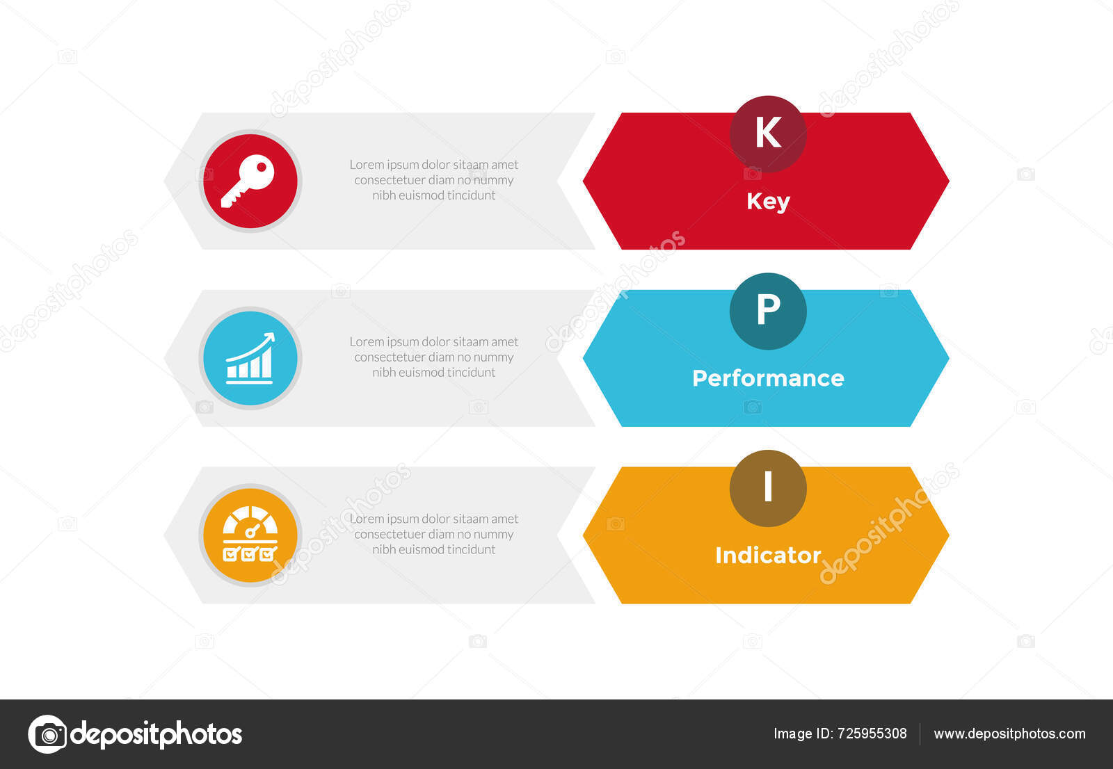 Kpi Key Performance Indicator Infographics Template Diagram Rectangle ...