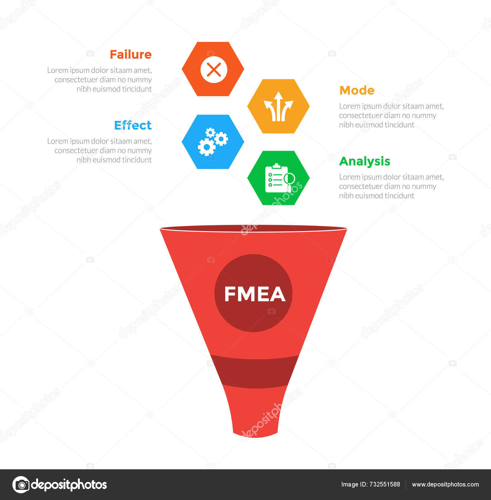 Image vectorielle Modèle D'infographie D'analyse Mode D'effets ...