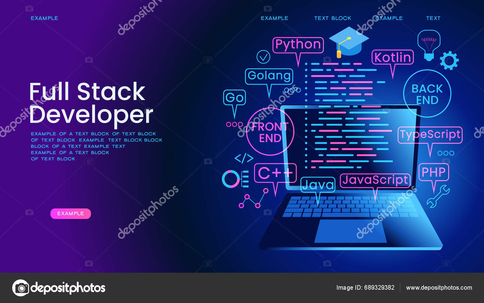 Programming Web Banner Best Programming Languages Technology Process ...