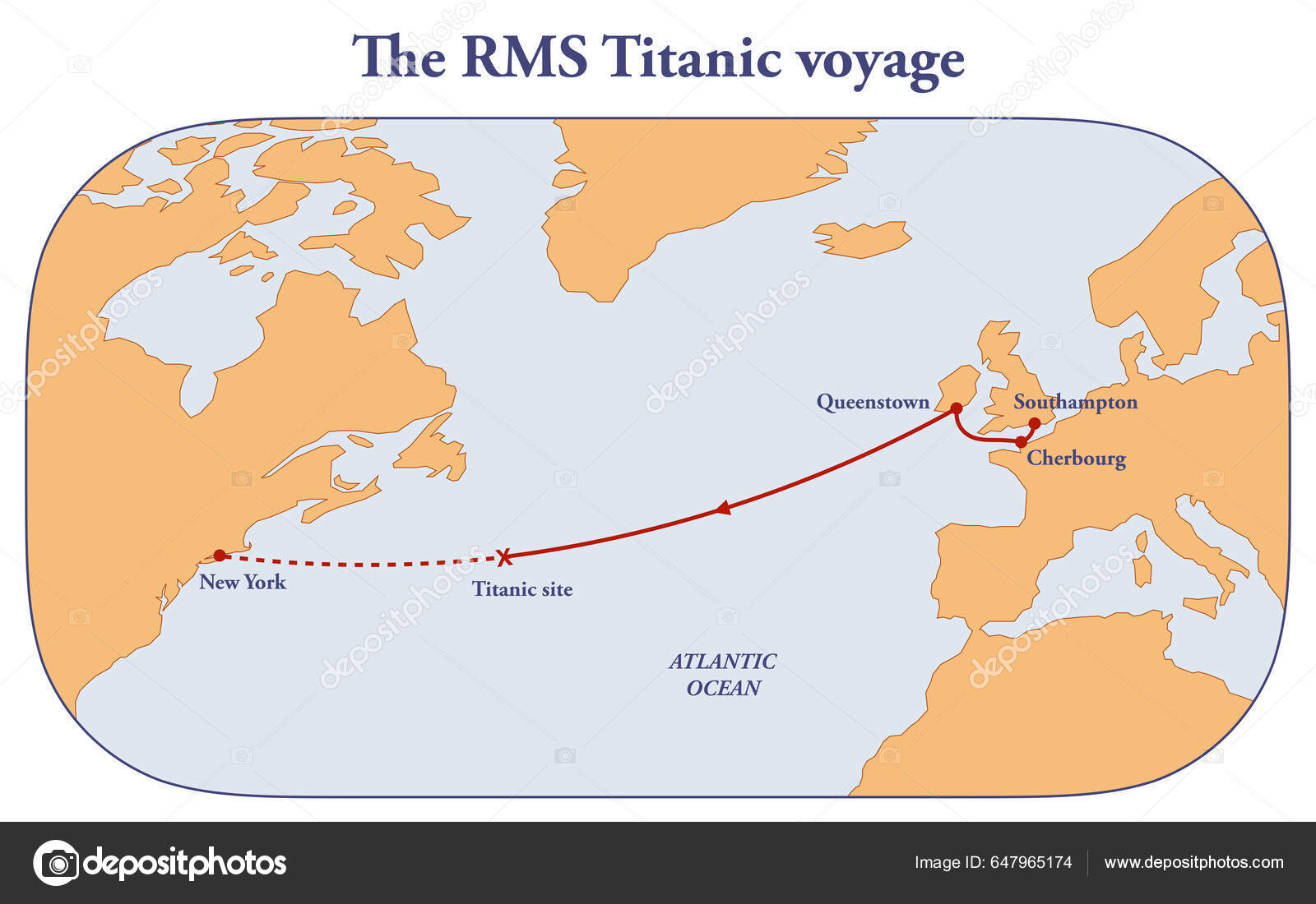Rota Viagem Inaugural Rms Titanic Ilustração de ©dkaramit #647965174