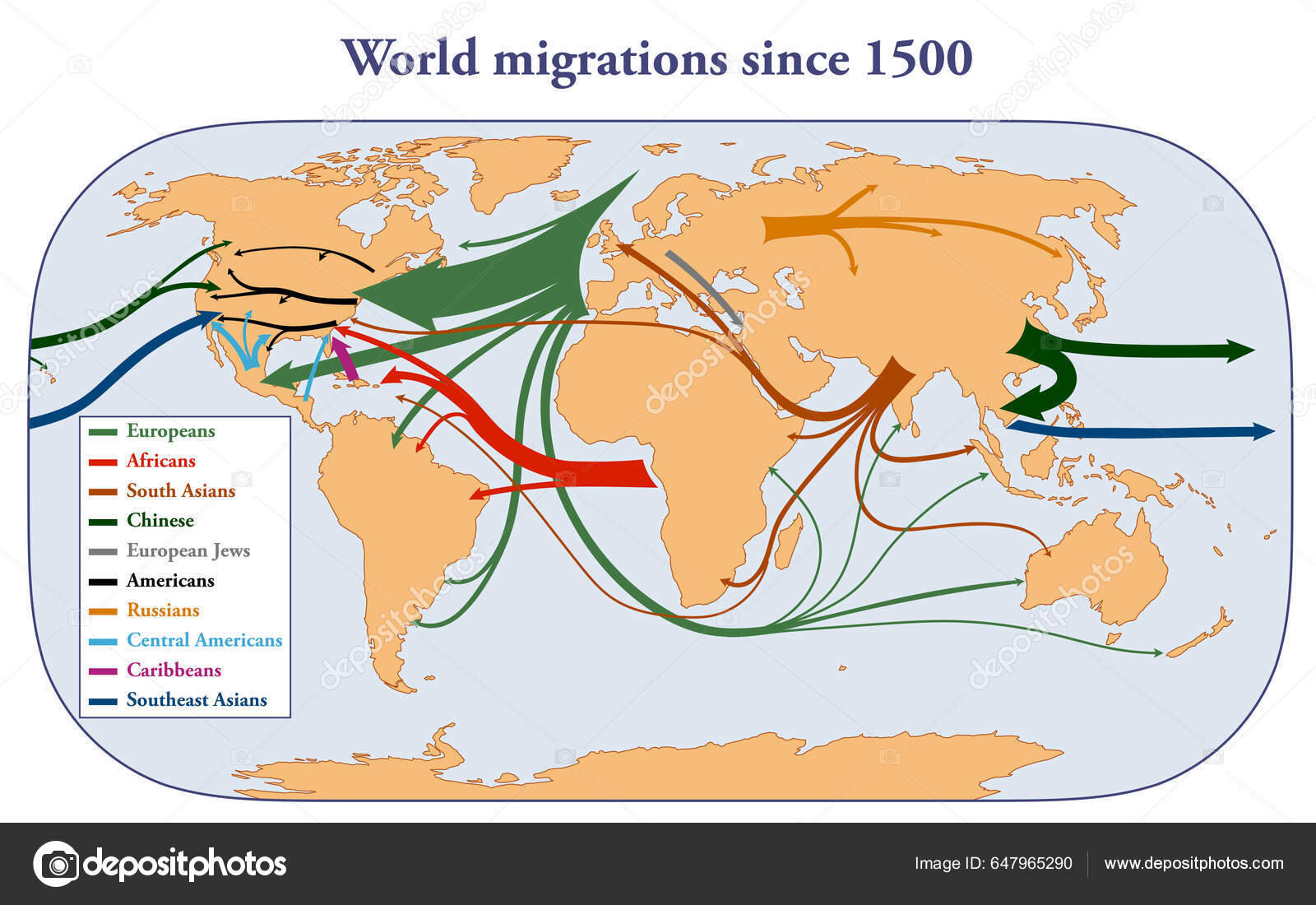 Mapa Mundial Das Principais Migrações Populacionais Desde 1500 ...