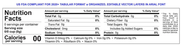 Editable Nutrition Facts Label Template Fda Compliant 2020 Stock Vector ...