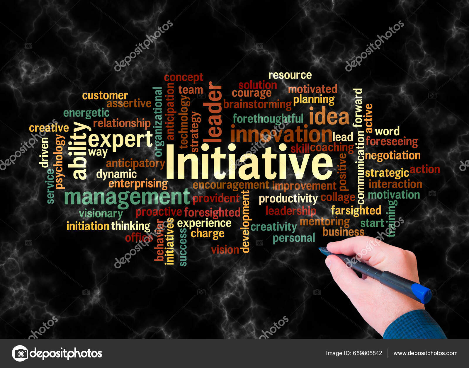 Create A Word Photography