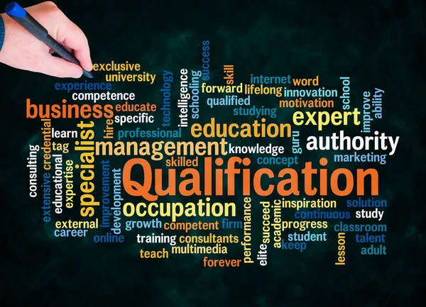 Kwalificaties Stock Photos, Royalty Free Kwalificaties Images ...