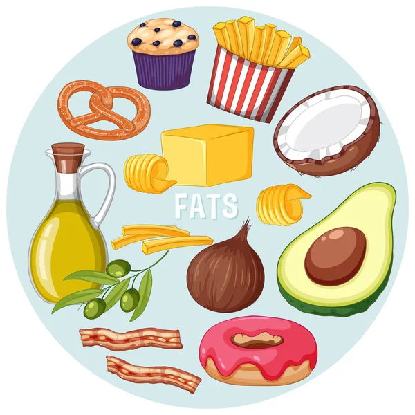 Oils And Fats Clipart