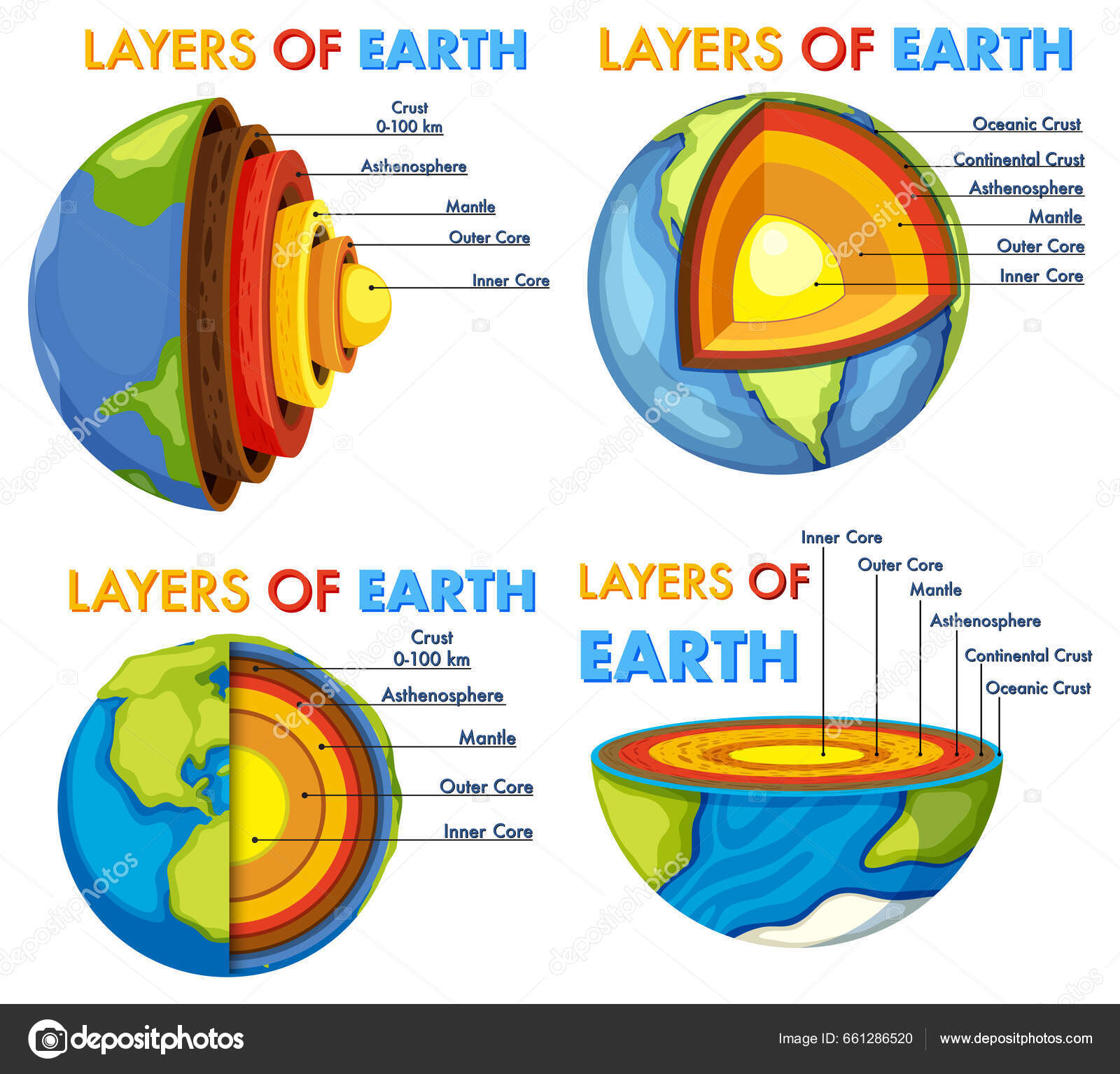 Layers Earth Concept Illustration Stock Vector by ©interactimages 661286520