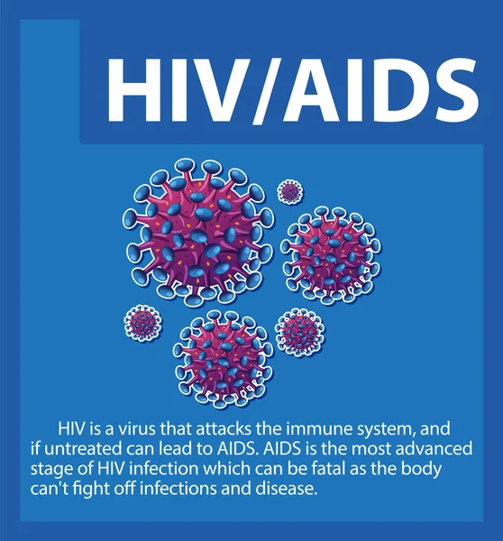 Infografía Ilustrada Que Muestra Impacto Del Vih Sida Sistema Inmunitario Vector de stock ...