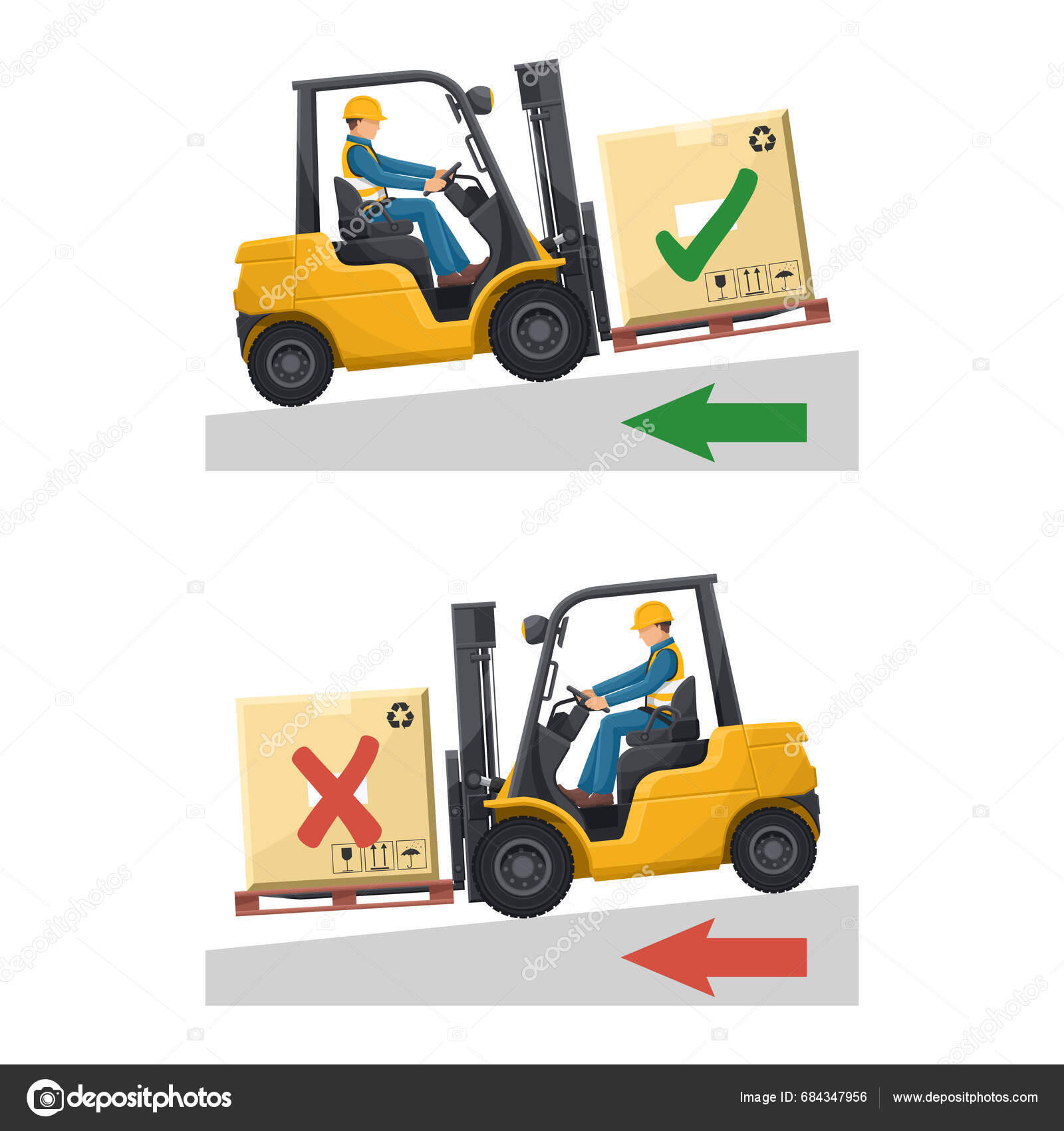 Use Forklifts Slopes Slopes Loaded Forklift Safety Handling Forklift ...
