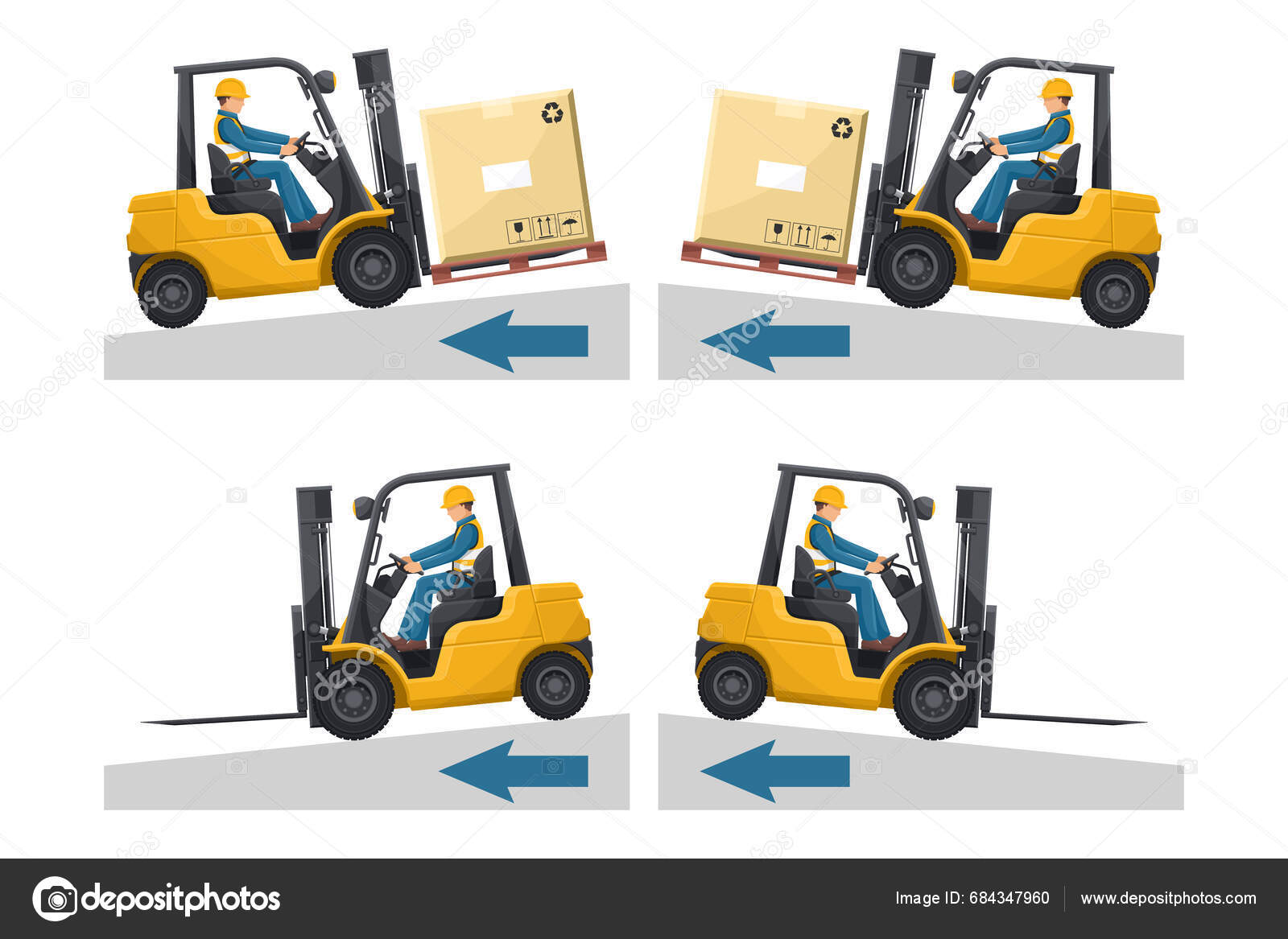Use Forklifts Slopes Slopes Forklift Safety Handling Fork Lift Truck ...