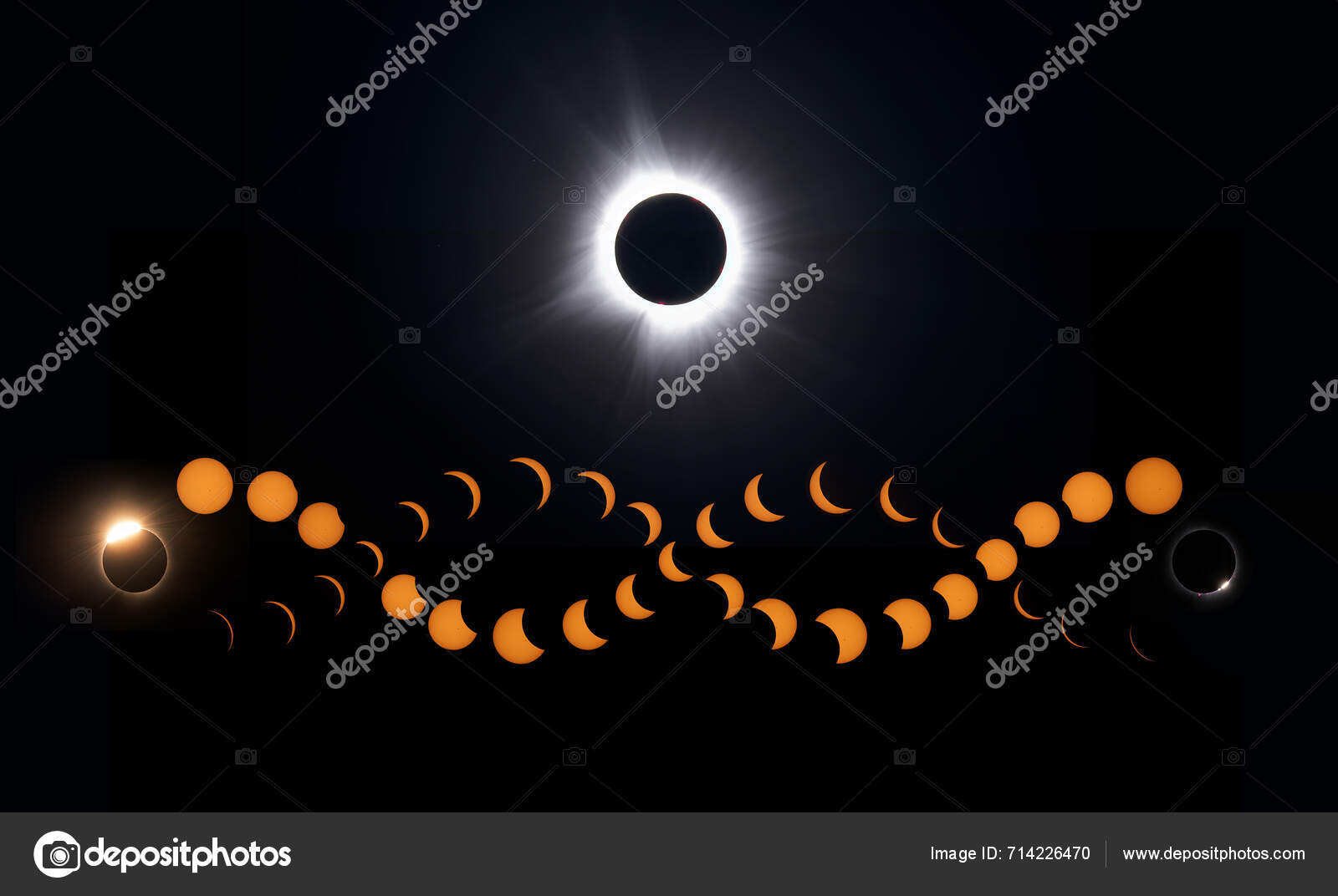 Total Solar Eclipse Composite April 2024 Waterville Quebec Canada ...