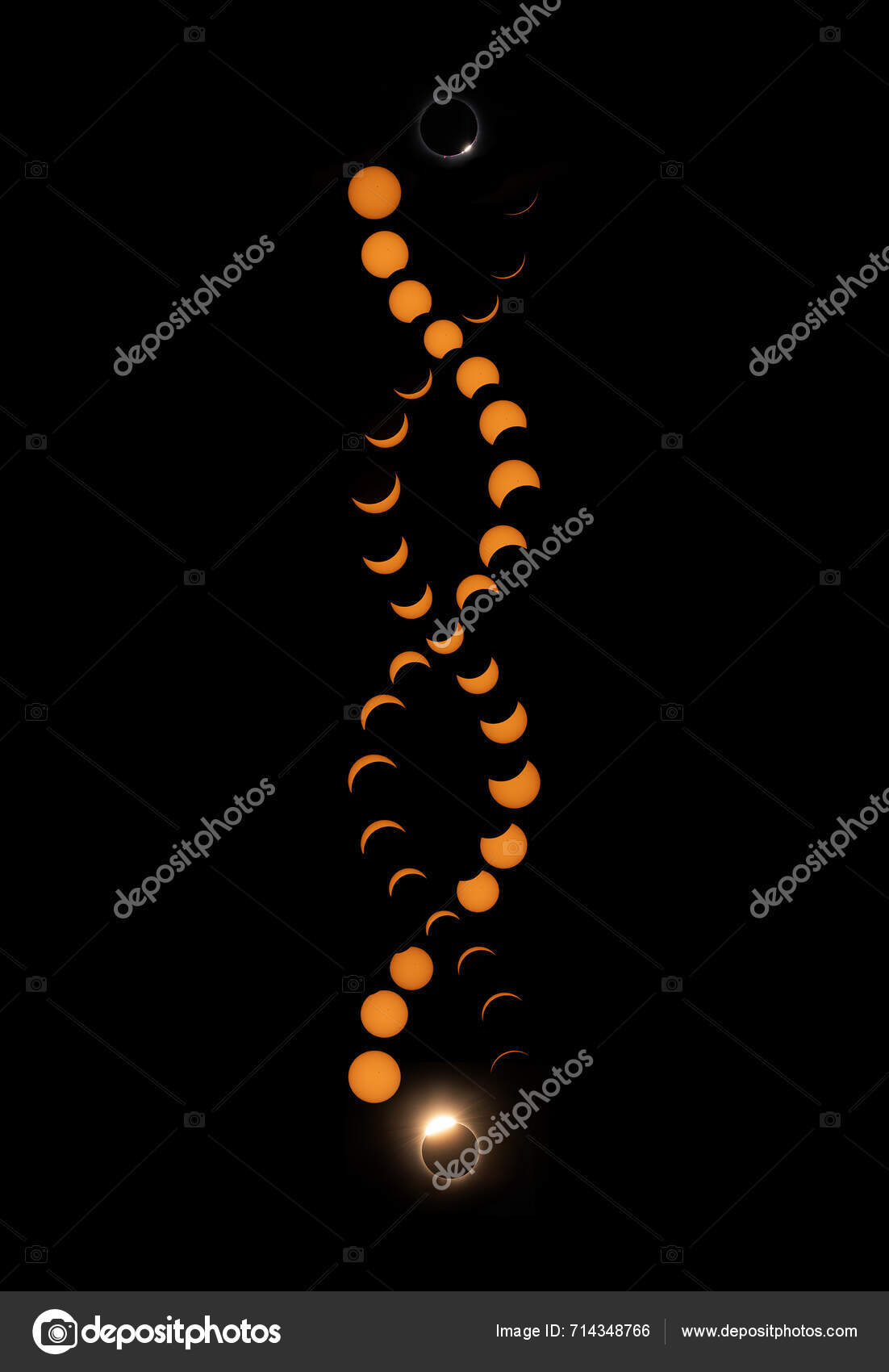 Total Solar Eclipse Composite April 2024 Waterville Quebec Canada ...