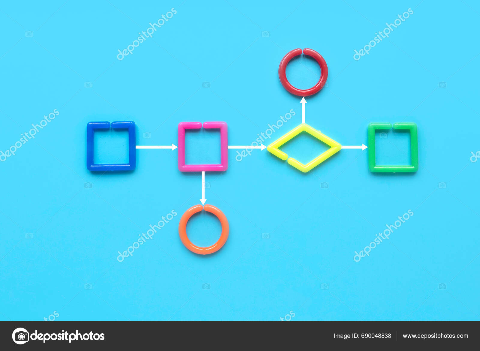 Concept Business Process Workflow Automation Flowchart — Stock Photo ... Concept Business Process Workflow Automation Flowchart — Stock Photo ...