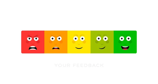 Set different face emotion. Feedback scale. Angry, sad, neutral ...