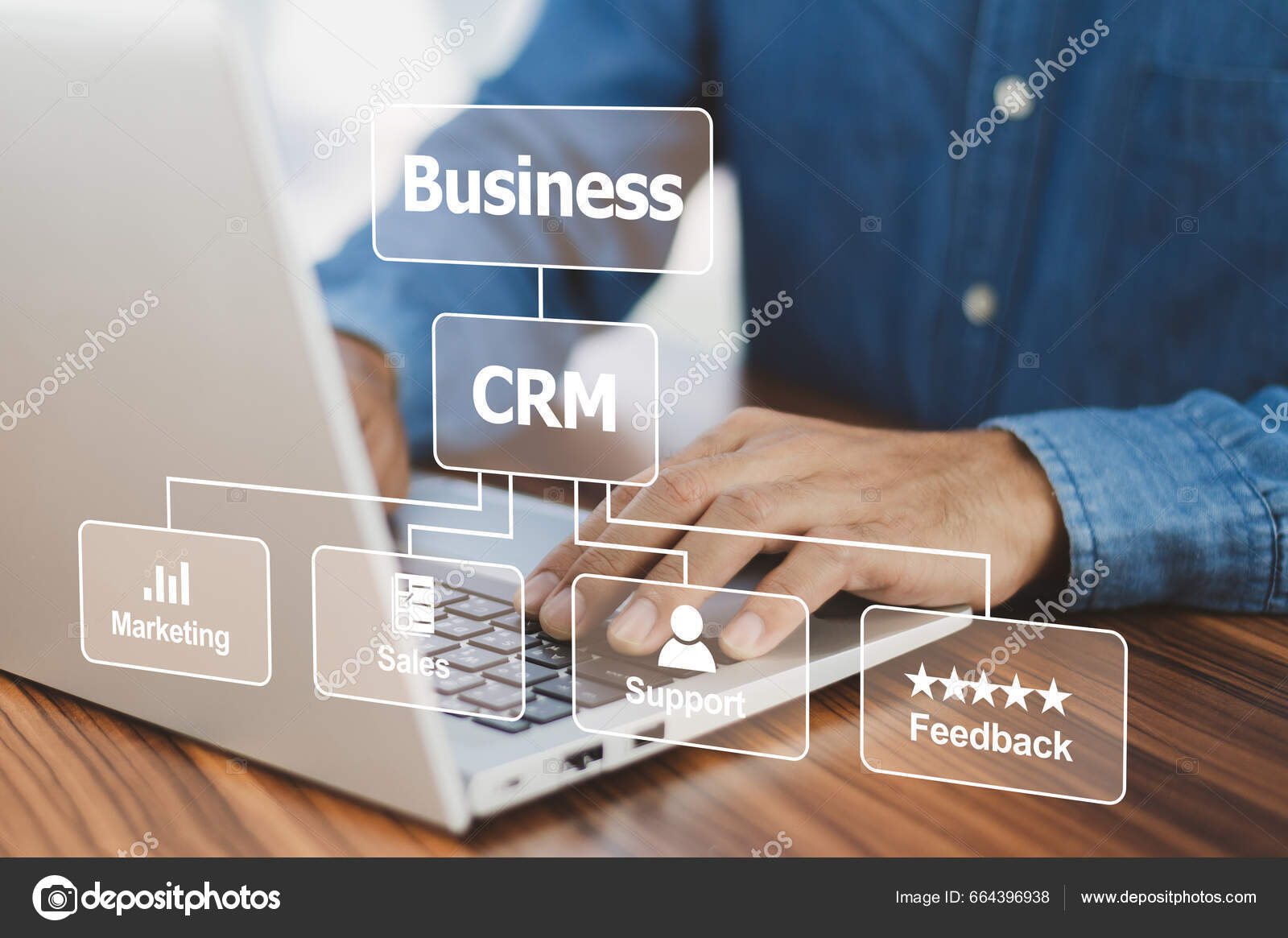 Crm Customer Relationship Management Concept Businessman Using Crm ...