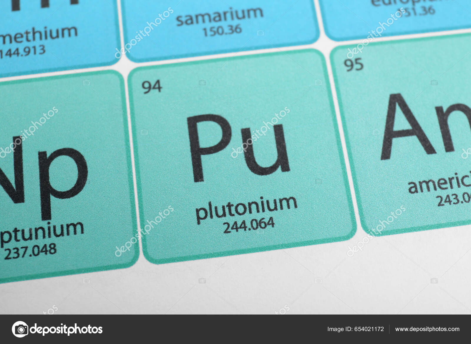 Plutonium Symbol Periodic Table