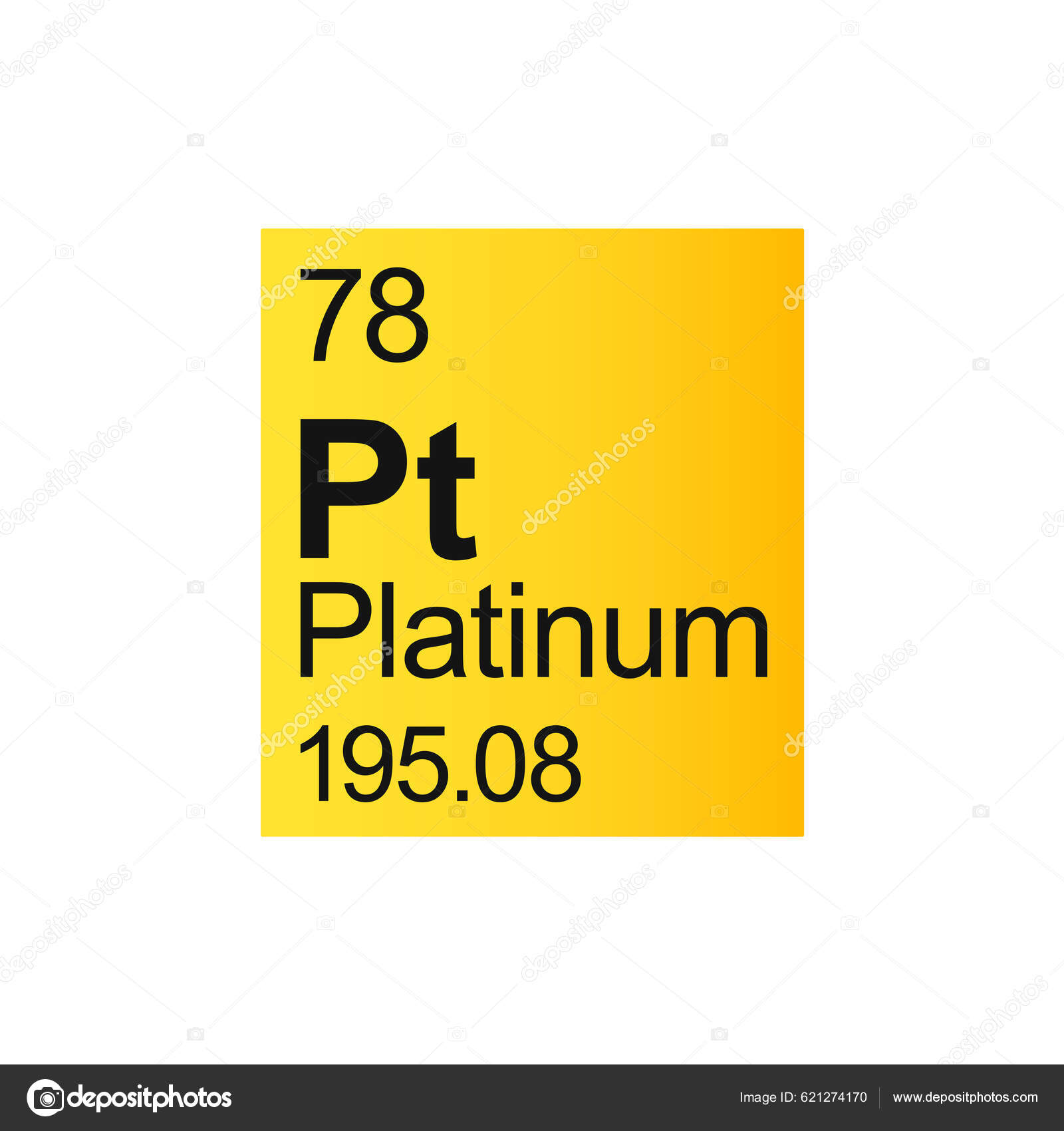Platinum Element On Periodic Table