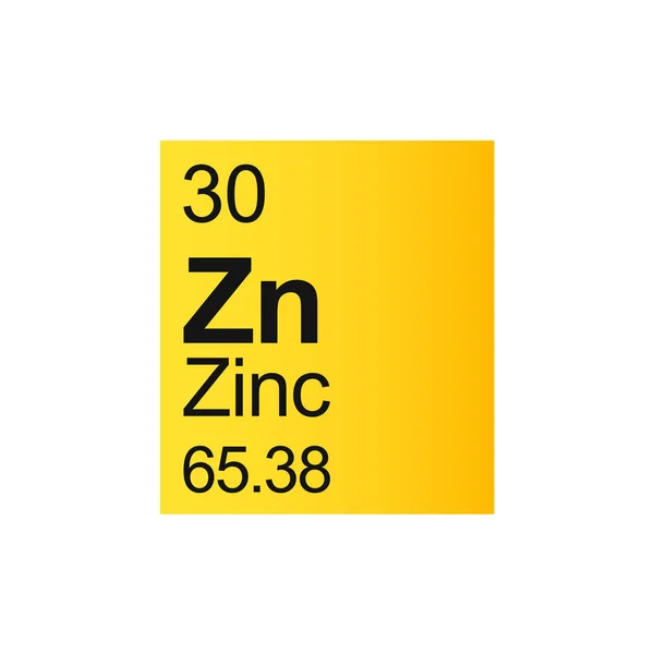 Contains zinc Vector Images | Depositphotos