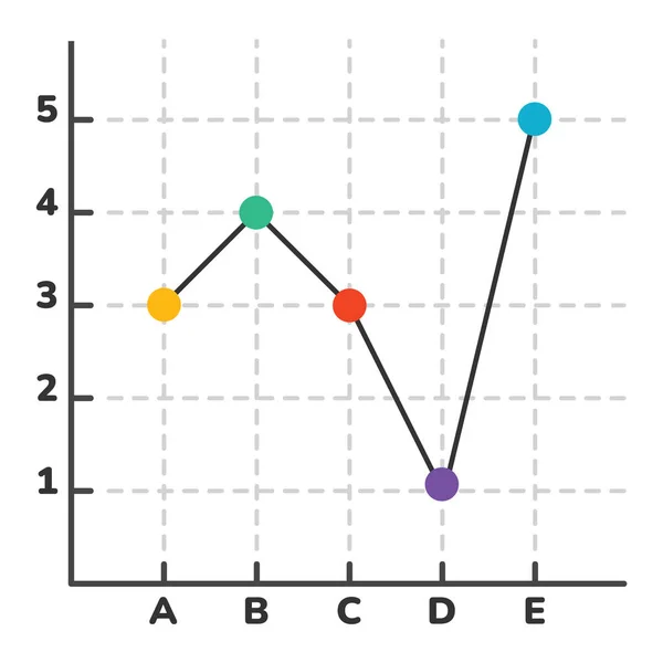 Graph with paragraph symbol Stock Photos, Royalty Free Graph with ...