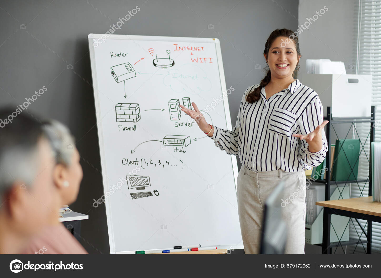 Mujer Joven Positiva Que Muestra Gráfico Pizarra Blanca Explicar Las ...