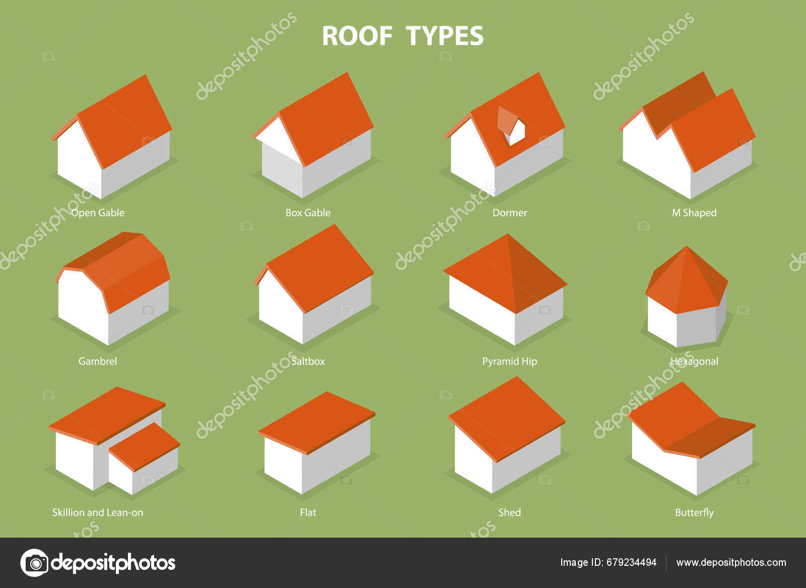 Isometric Flat Vector Set Roof Types Architecture Study Stock Vector by ...