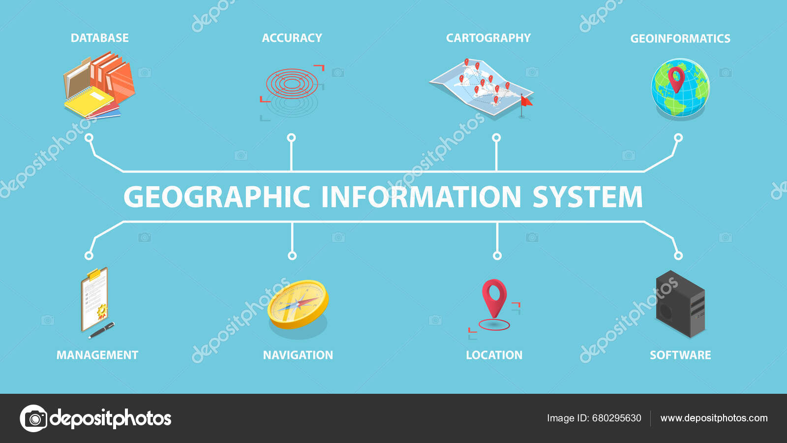 Isometric Flat Vector Conceptual Illustration Geographic Information System Cartography Mapping ...