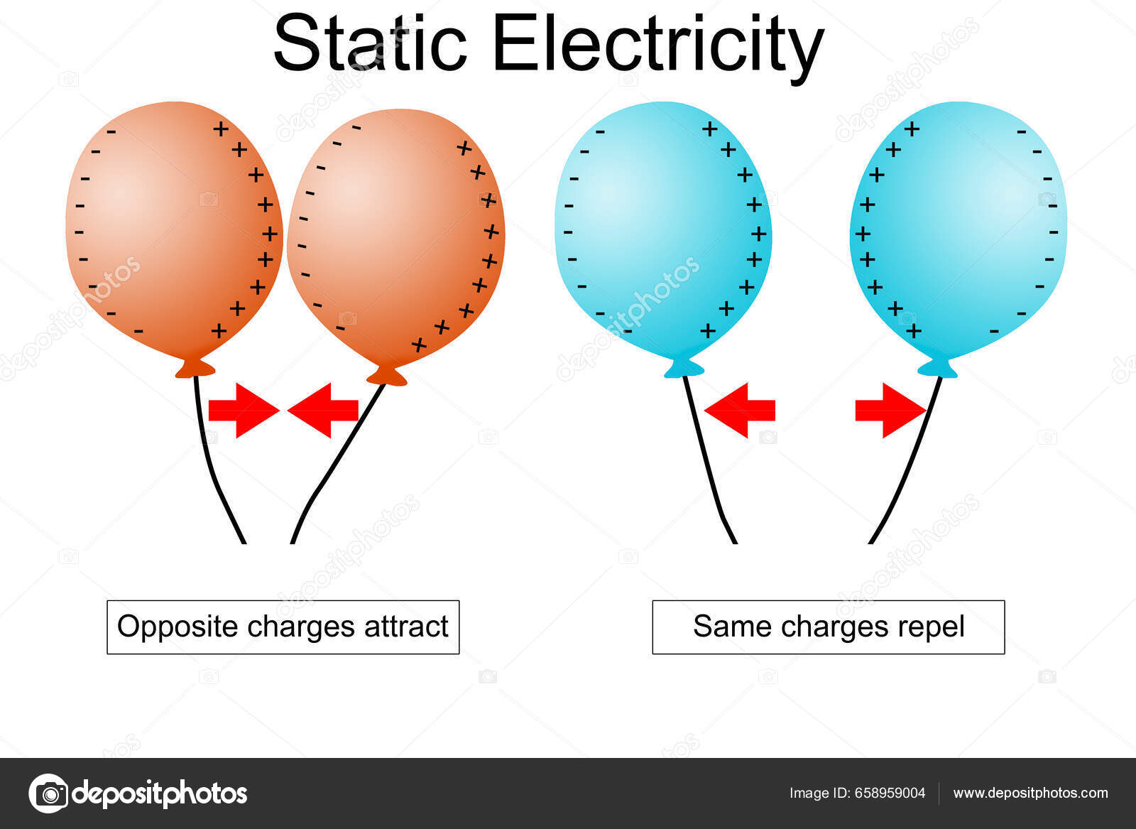 Static Electricity Balloon Different Charges Rendering — Stock Photo ...