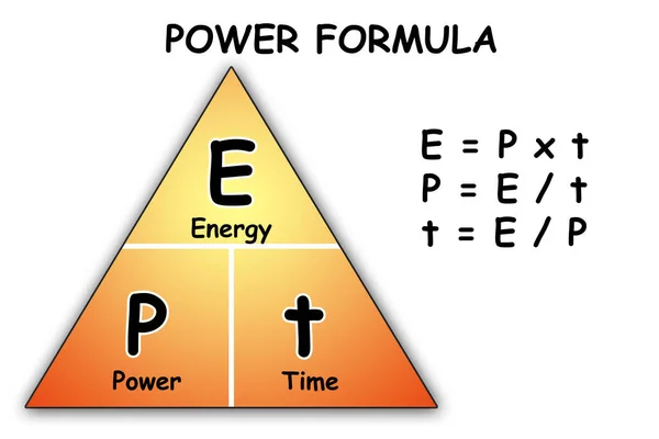 Formula for energy images libres de droit, photos de Formula for energy ...