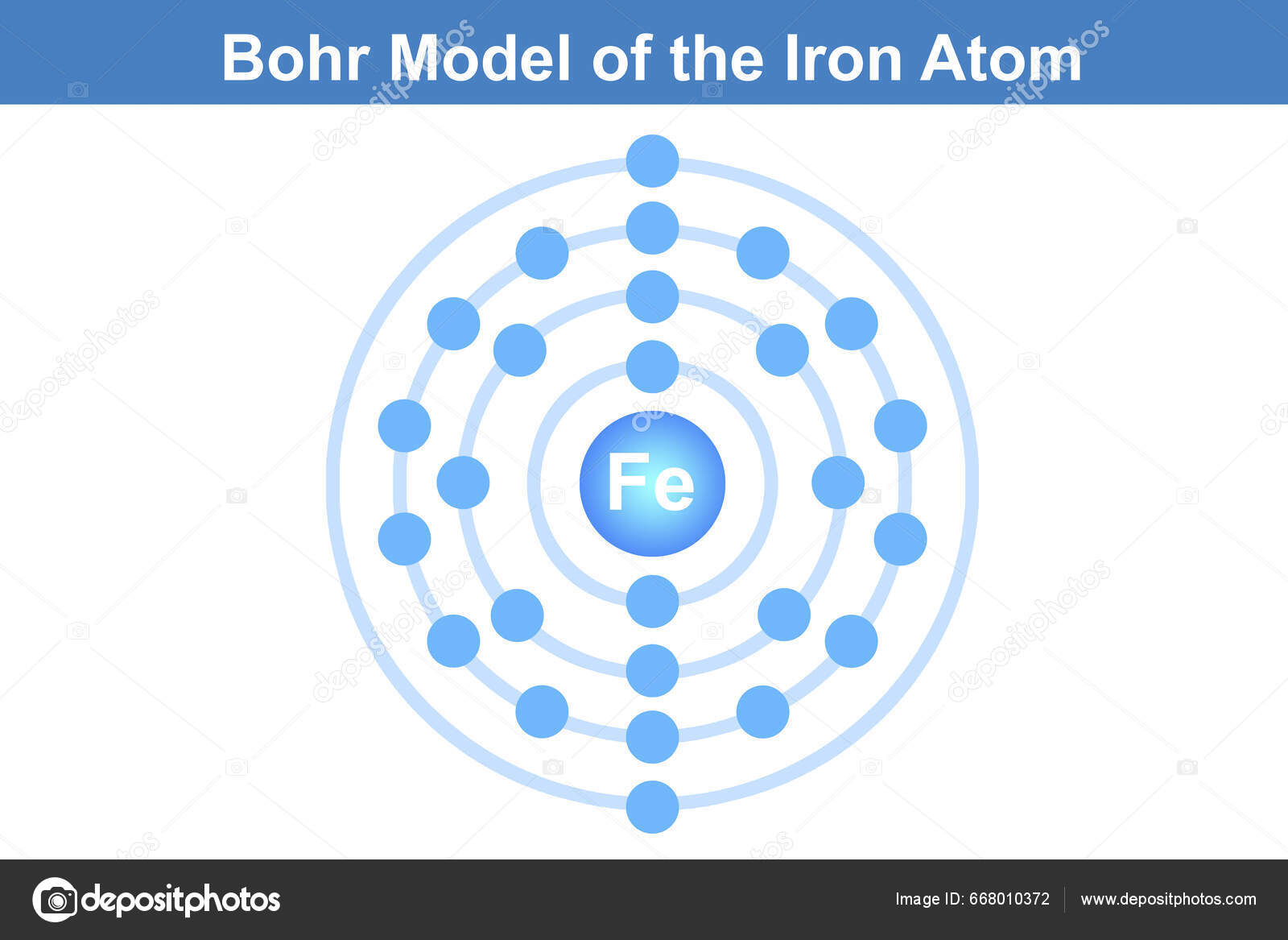 Iron Molecule