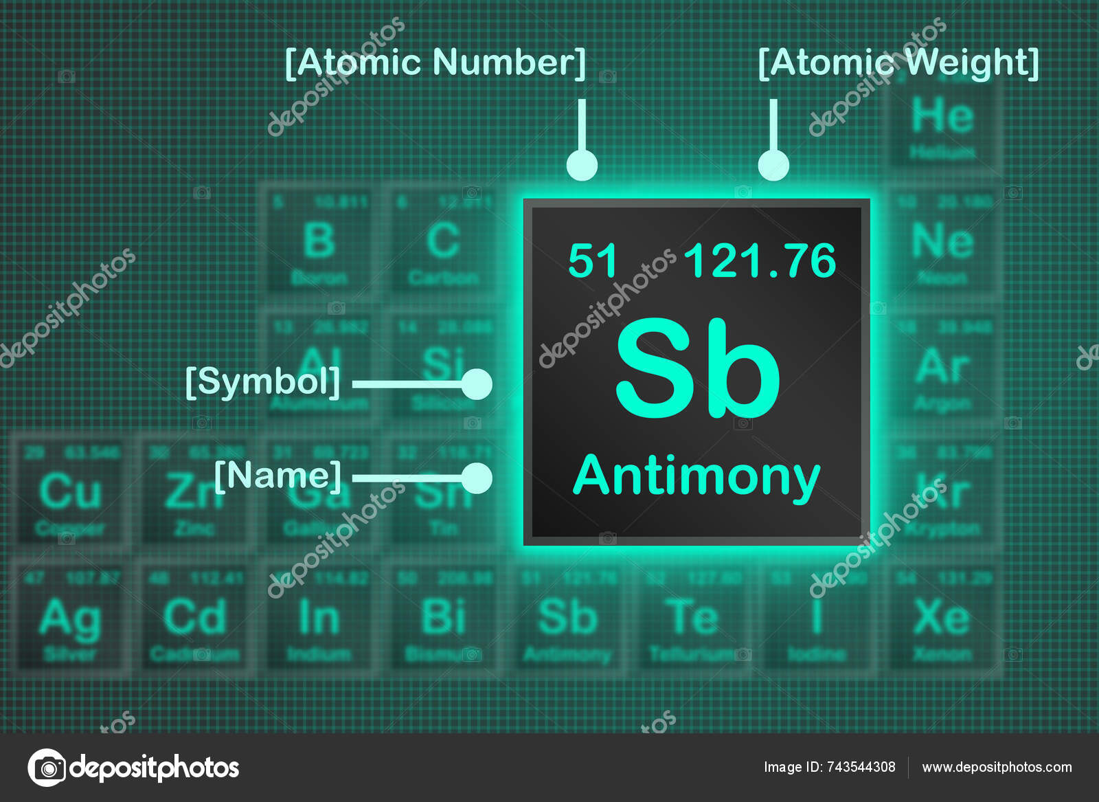 Antimony Element Periodic Table Neon Light Square Grid Rendering ...