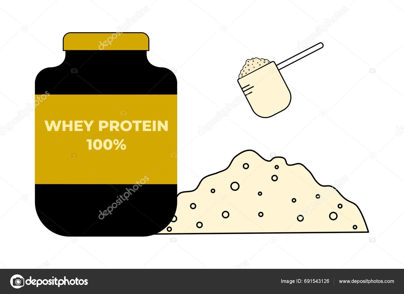 Portion Whey Protein Powder Bottle Isolated White Background Simple ...