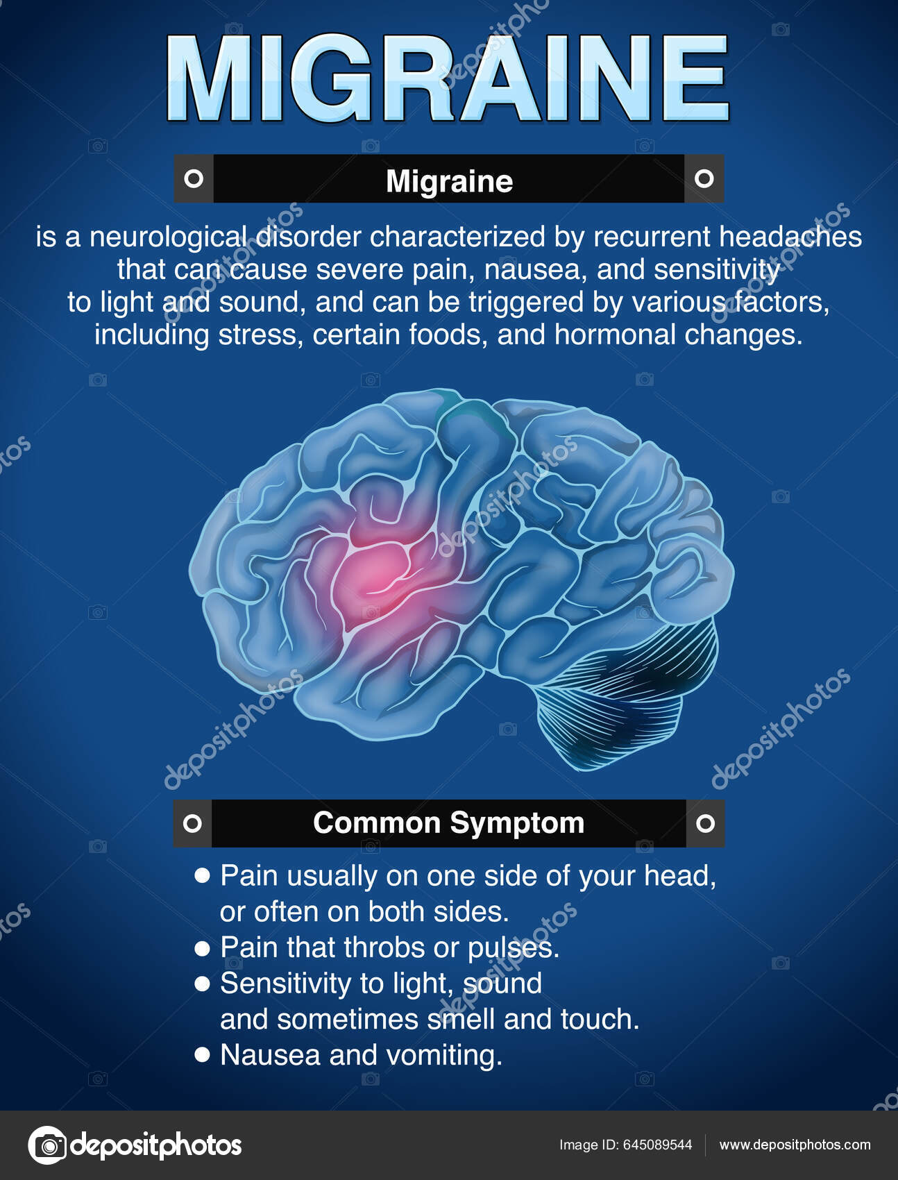 Informative Poster Migraine Illustration Stock Vector by ©blueringmedia ...