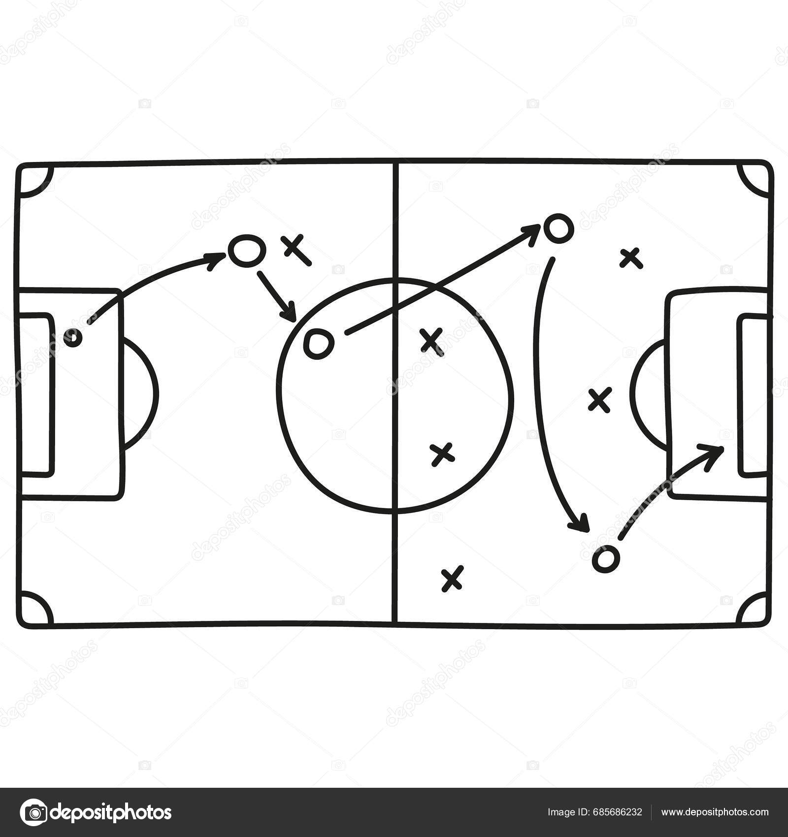 Football Field Tactics Scheme Game Strategy Arrows Vector Background ...