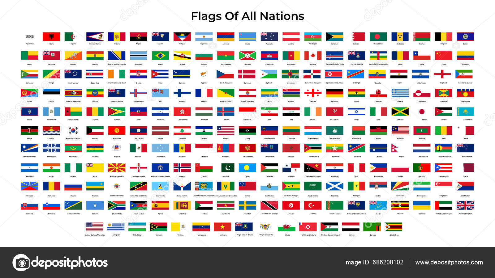 Semua Negara Bendera Nasional Flags Ilustrasi Vektor Vektor Stok oleh ... Semua Negara Bendera Nasional Flags Ilustrasi Vektor Vektor Stok oleh ...