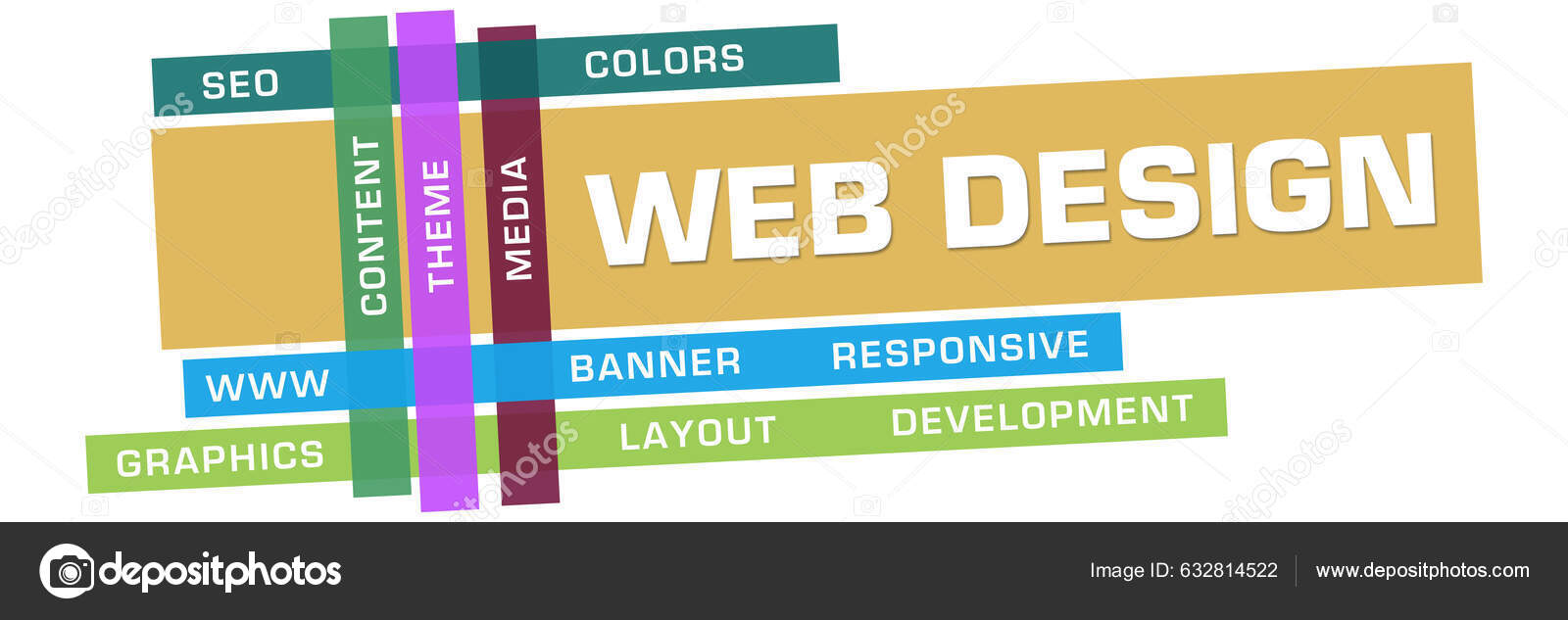 Web Design Concept Image Text Related Word Cloud — Stock Photo ...