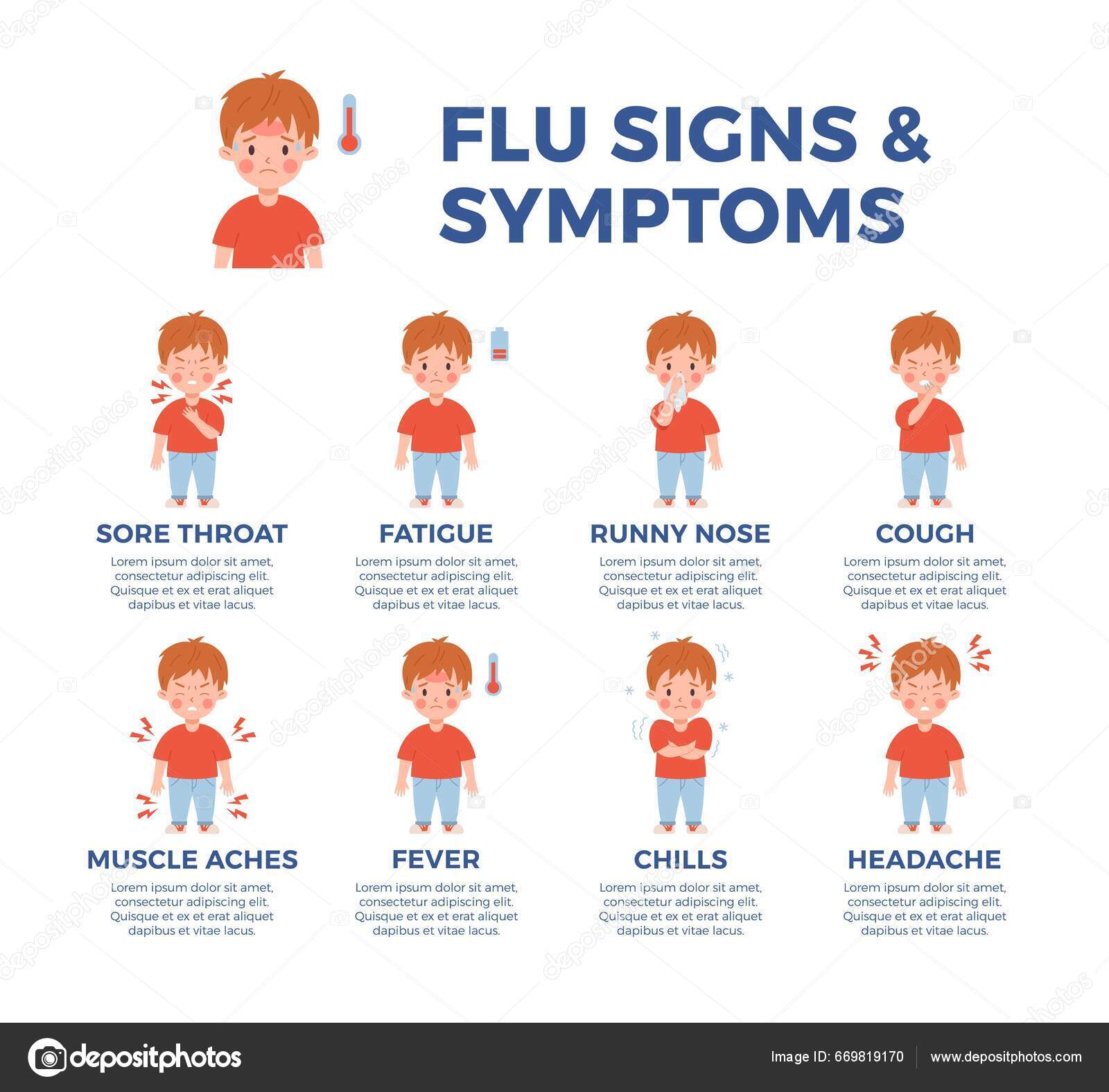 Infographic Flu Signs Symptoms Flat Style Vector Illustration Isolated ...