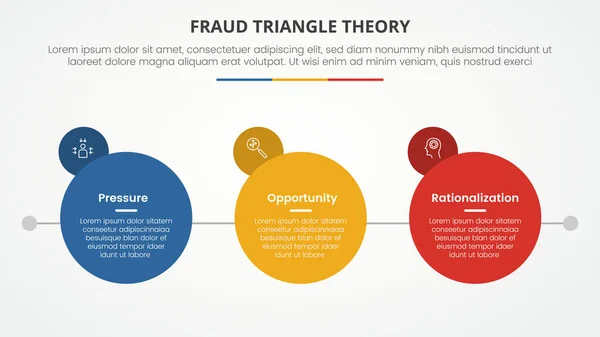 Fraud Triangle Theory Template Infographic Concept Slide Presentation Triangle Big Stock Vector ...