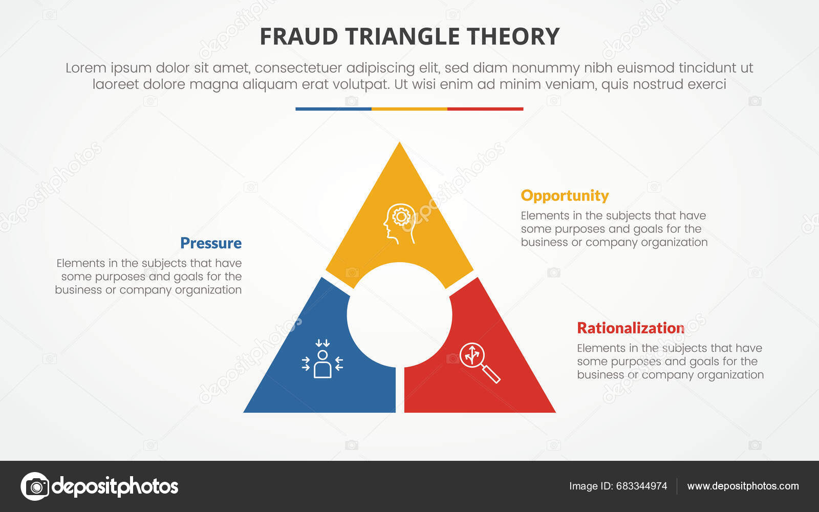 Fraud Triangle Theory Template Infographic Concept Slide Presentation Triangle Big Stock Vector ...