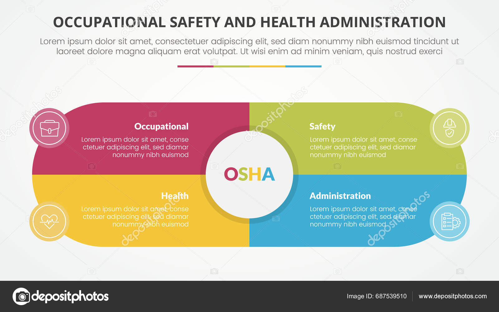 Osha Occupational Safety Health Administration Template Infographic ...