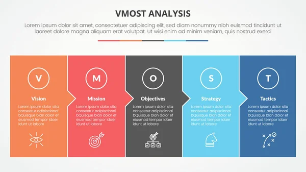 Swot Business Framework Strategic Template Infographic Concept Slide ...