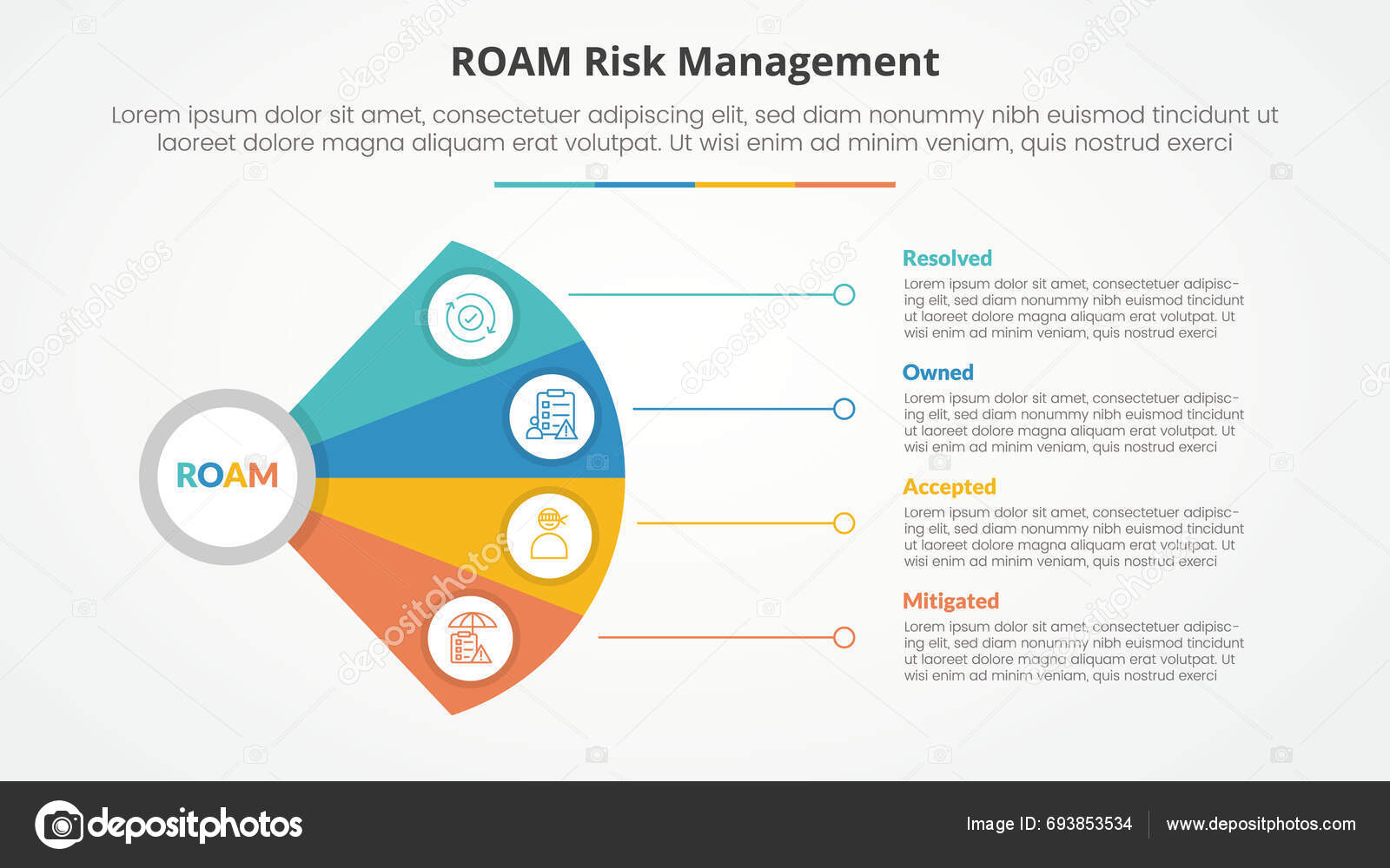 Roam Risk Management Infographic Concept Slide Presentation Fan ...