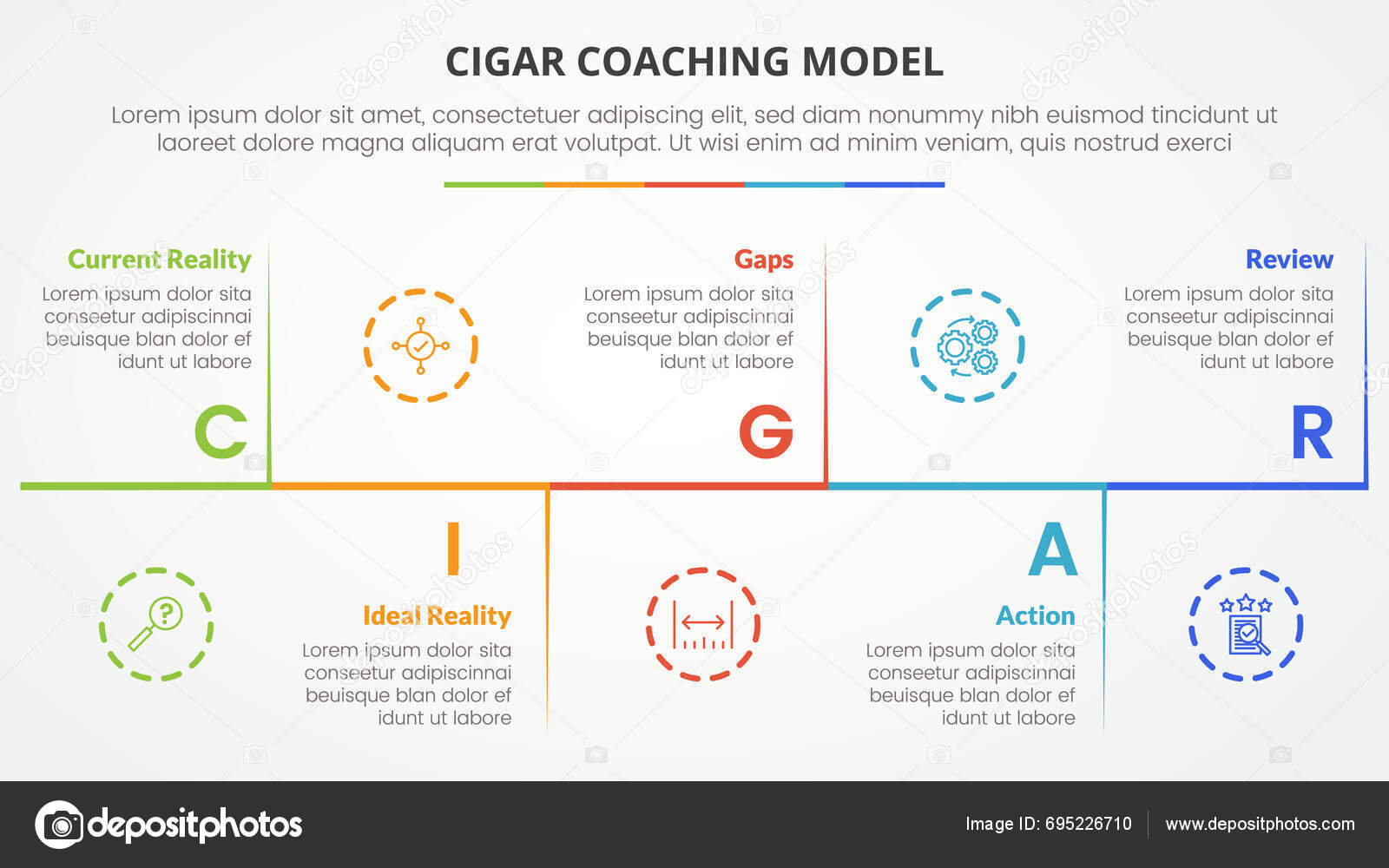 Cigarr Coaching Modell Infographic Koncept För Bildpresentation Med ...