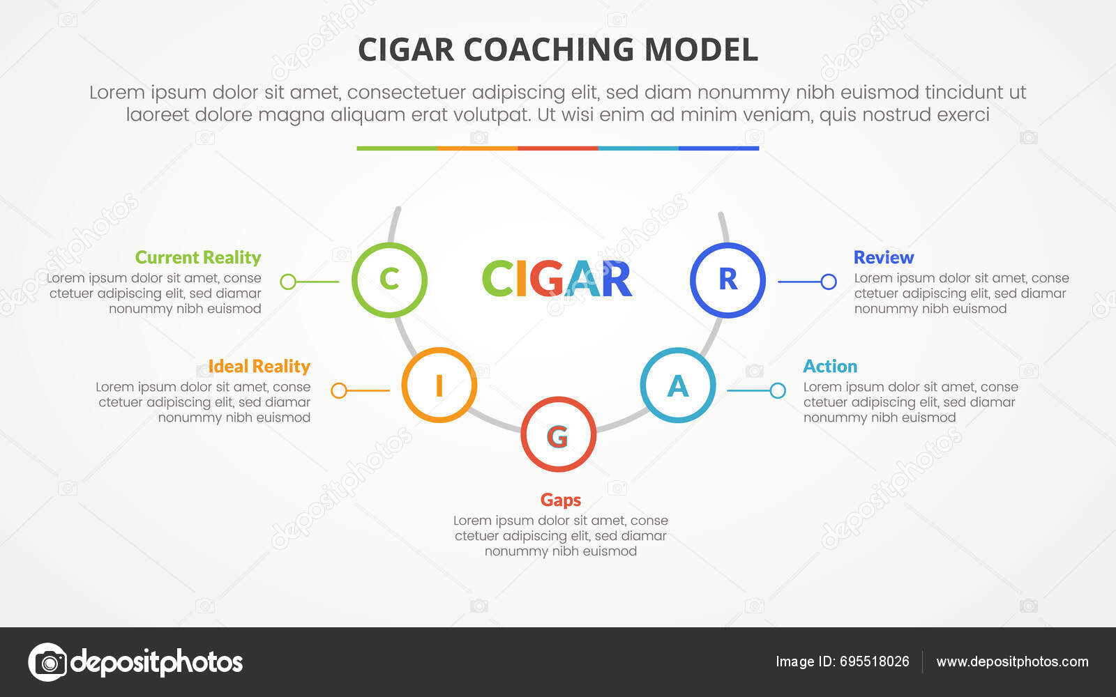 Cigar Coaching Model Infographic Concept Slide Presentation Half Circle ...